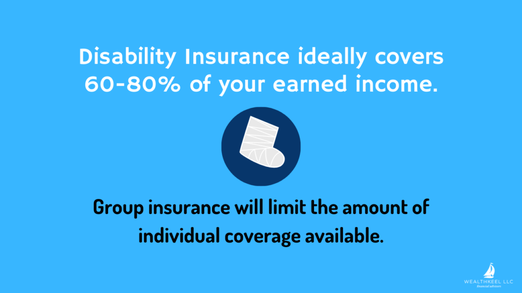 Disability Insurance for Physicians | WealthKeel